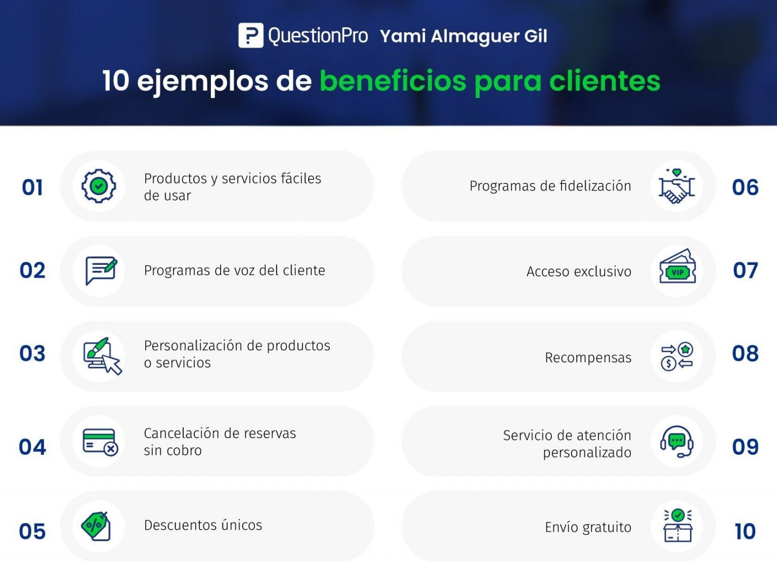 Ejemplos de beneficios para clientes – Yami Almaguer Gil